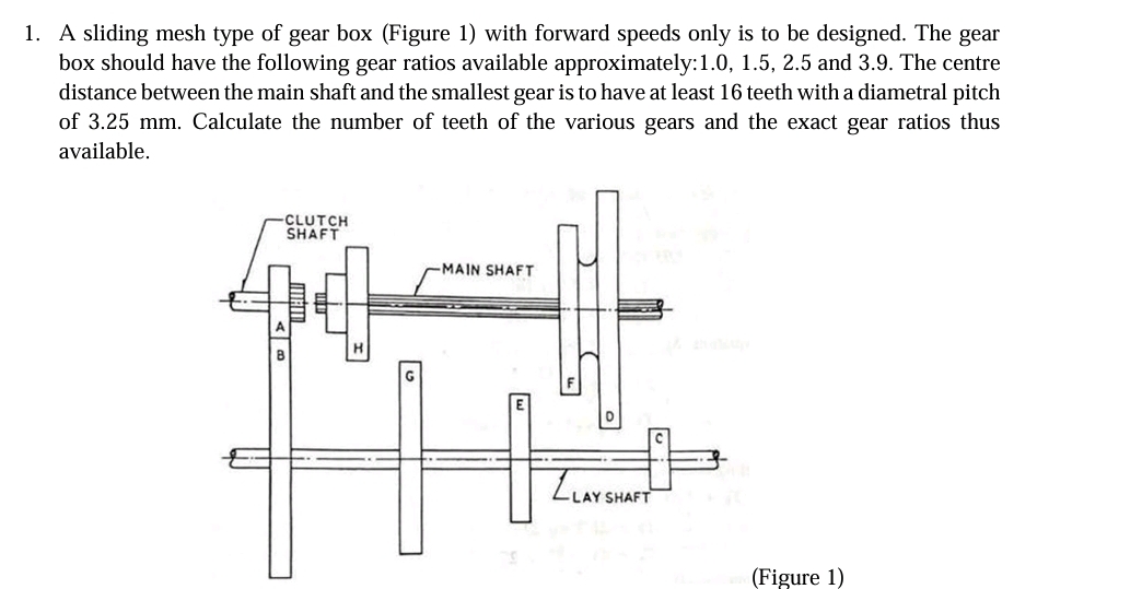 A sliding mesh type of gear box (Figure 1) ﻿with | Chegg.com