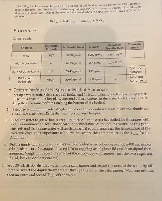 Solved Give the following1) Purpose of the experiment:2) | Chegg.com
