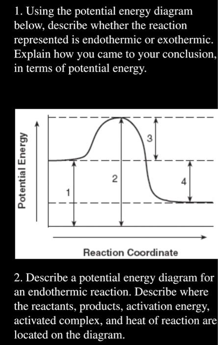 Solved 1. Using the potential energy diagram below, describe | Chegg.com