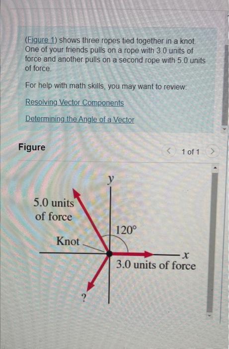 Solved (Figure 1) shows three ropes tied together in a knot. | Chegg.com