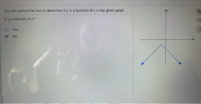 Solved Use the vertical line test to determine if y is a | Chegg.com