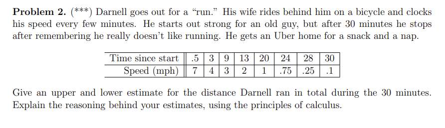 Solved nclude your answers, full explanation and | Chegg.com