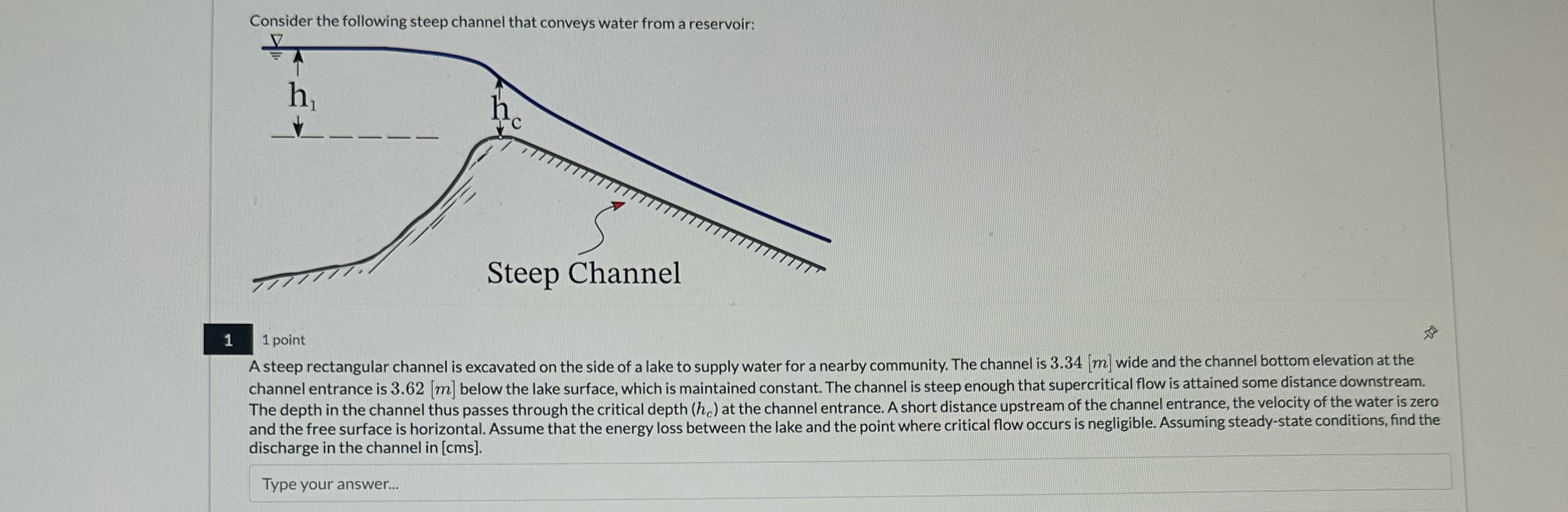 Solved Consider the following steep channel that conveys | Chegg.com