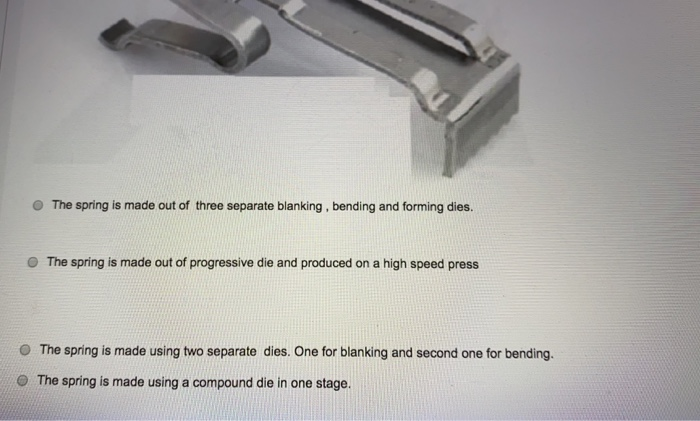 Solved Question 6 The sheet metal spring shown in the | Chegg.com