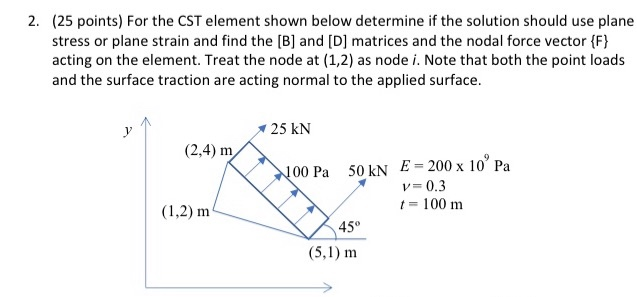 Solved 2. (25 points) For the CST element shown below | Chegg.com