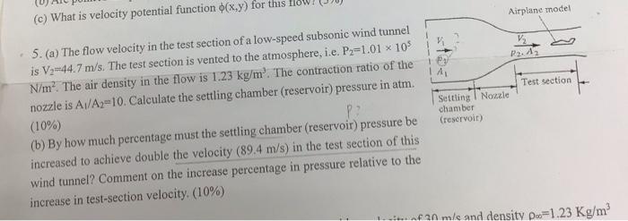 Solved (c) What is velocity potential function ϕ(x,y) for | Chegg.com