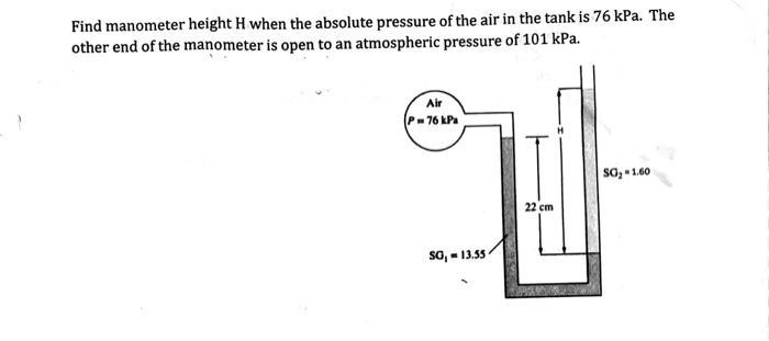 Solved Find manometer height H when the absolute pressure of | Chegg.com