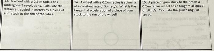 Solved 13. A wheel with a 0.2-m radius has undergone 3 | Chegg.com