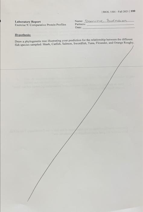 BIOL 1501 - Fall 2021100 Laboratory Report Exercise | Chegg.com