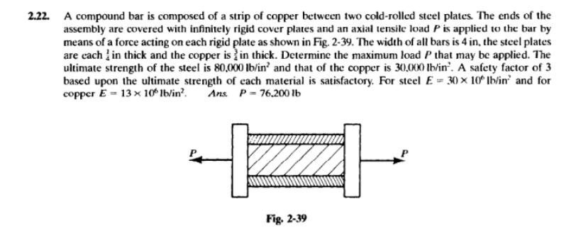 Solved 2.22. ﻿A compound bar is composed of a strip of | Chegg.com