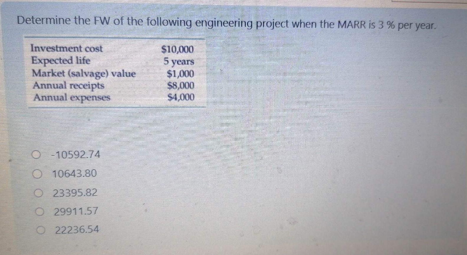 Solved Determine the FW of the following engineering project | Chegg.com