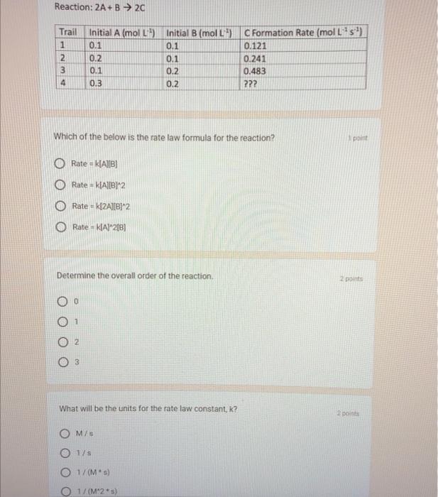 Solved Reaction: 2 A+B→2C Which of the below is the rate law | Chegg.com