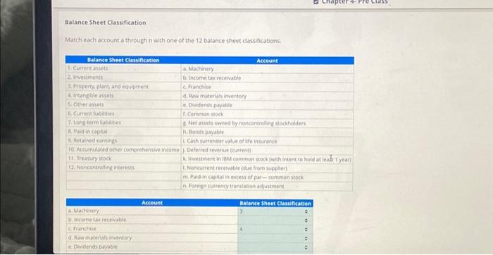Solved Balance Sheet Classification Match each account a | Chegg.com
