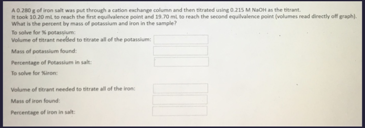 Solved A 0.280 ﻿g of iron salt was put through a cation | Chegg.com