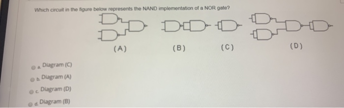 Solved Which circuit in the figure below represents the NAND | Chegg.com