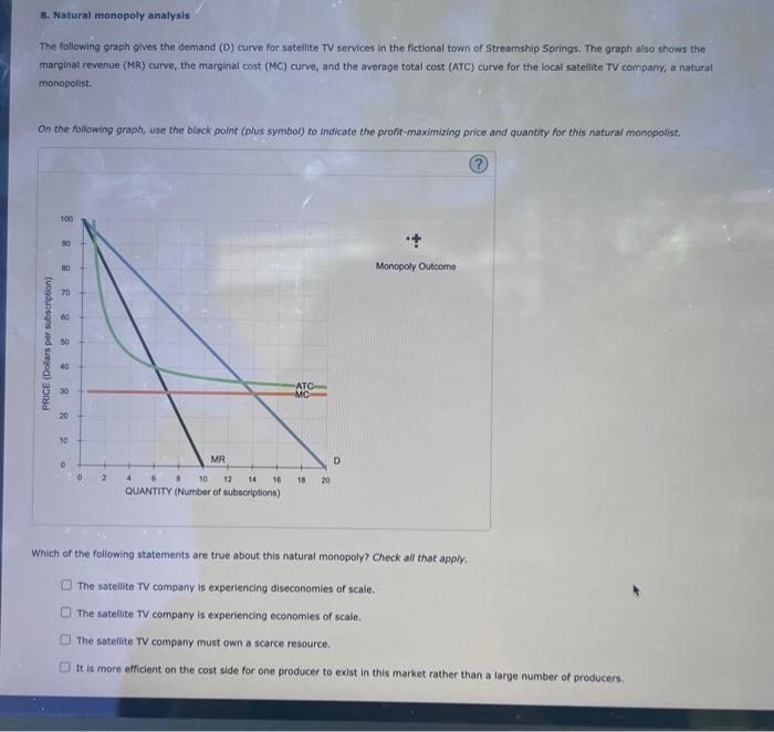 Solved 8. Natural monopoly analysis The following graph | Chegg.com