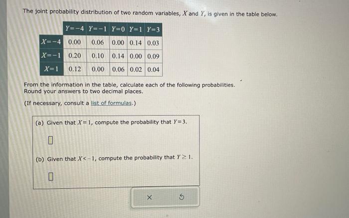 Solved The joint probability distribution of two random | Chegg.com
