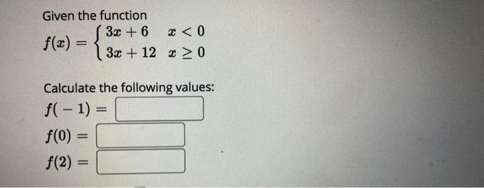 Solved 2 1 1 The graph of s() is shown on the Cartesian | Chegg.com