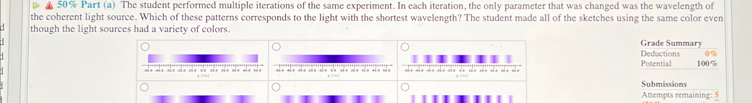Solved The student performed multiple iterations of the same | Chegg.com