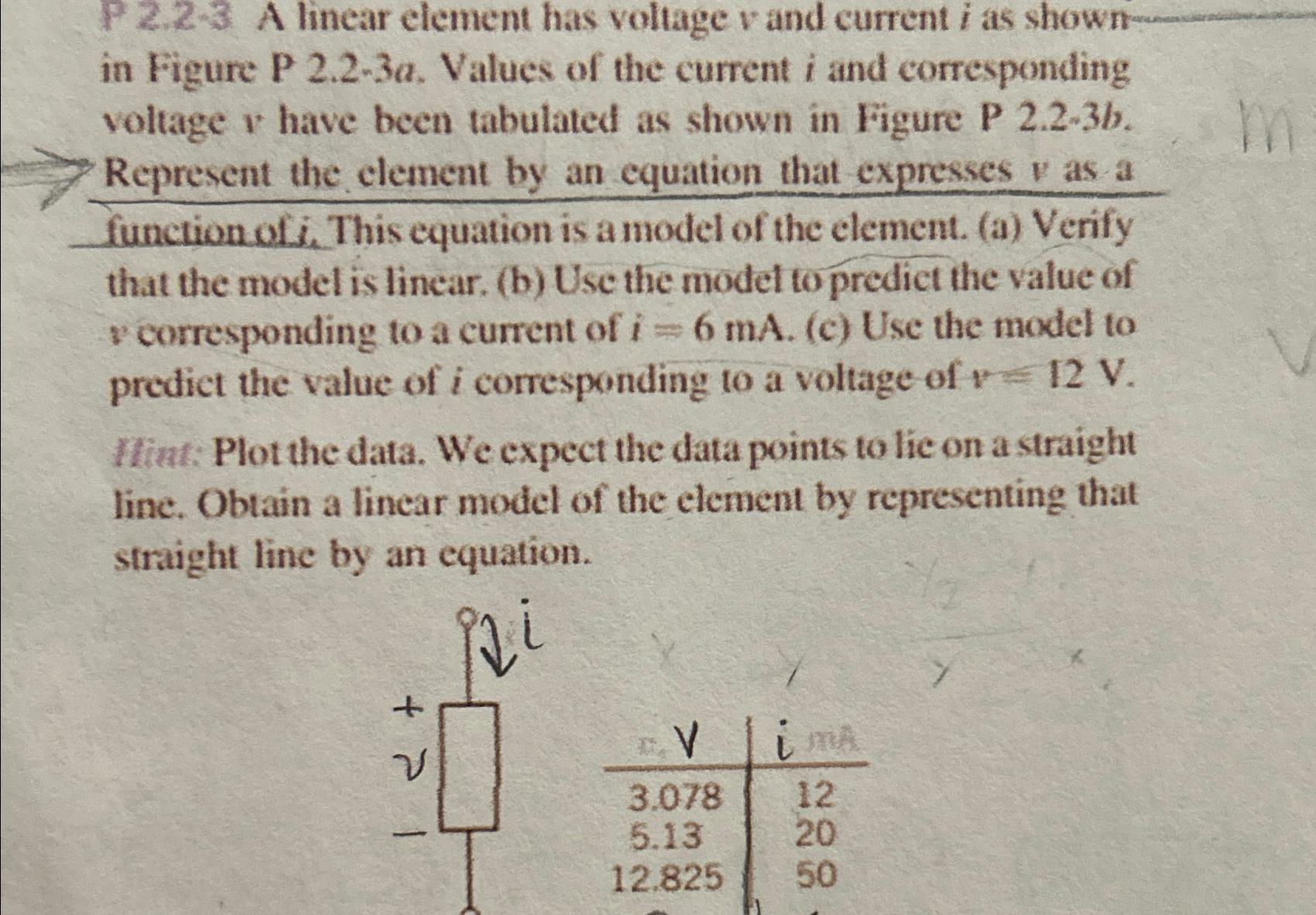 Solved P.2.2.3. A linear element has voltage v and current i | Chegg.com