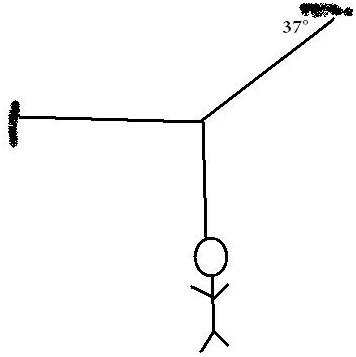 Solved The tension is the horizontal cable is 800 N. How | Chegg.com