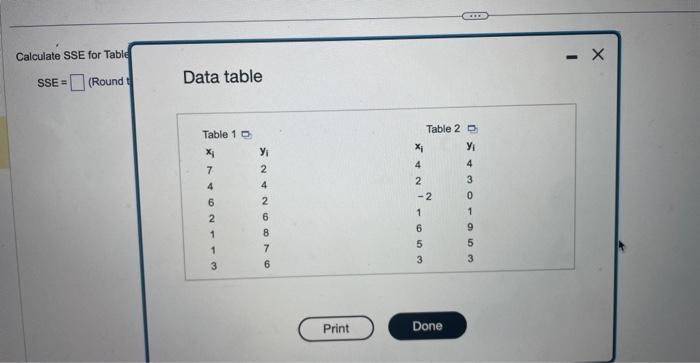 Solved Calculate SSE, s2, and s for the least squares lines | Chegg.com