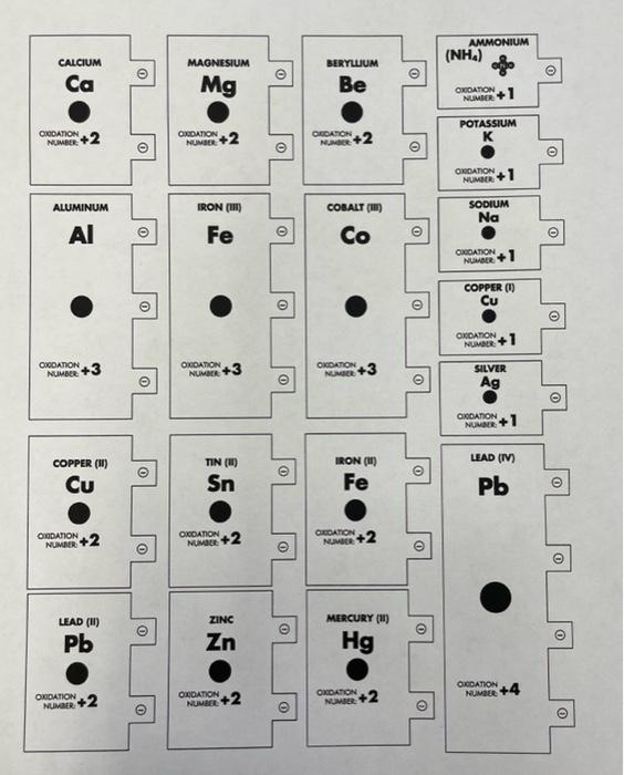 Solved Ionic Puzzle :Combine puzzle pieces of anion and | Chegg.com