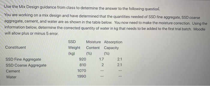 Solved Use the Mix Design guidance from class to determine | Chegg.com