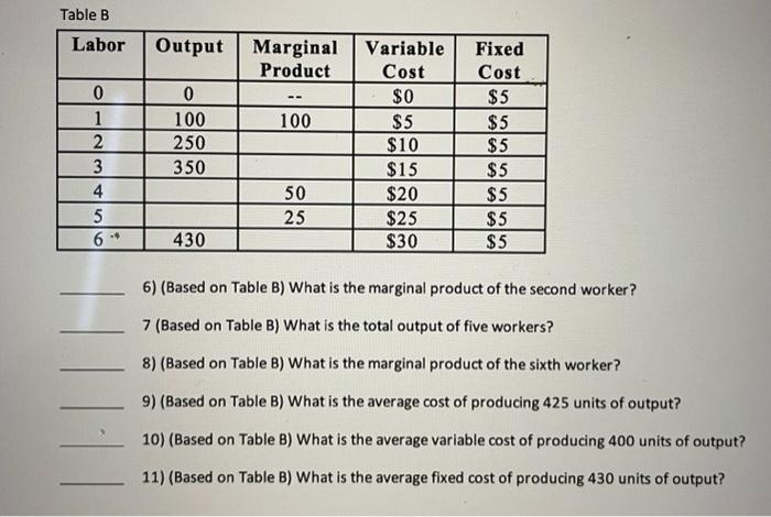 Solved Table B 6) (Based on Table B) What is the marginal | Chegg.com