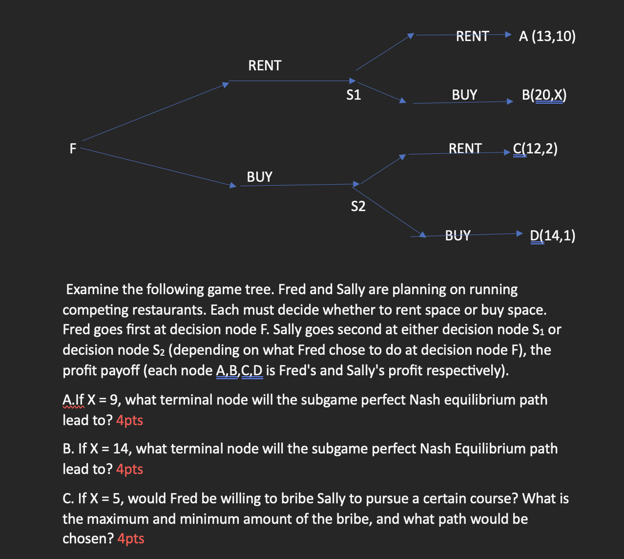 Solved Examine the following game tree. Fred and Sally are | Chegg.com