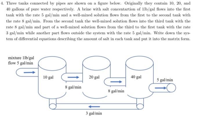 Solved 4. Three tanks connected by pipes are shown on a | Chegg.com