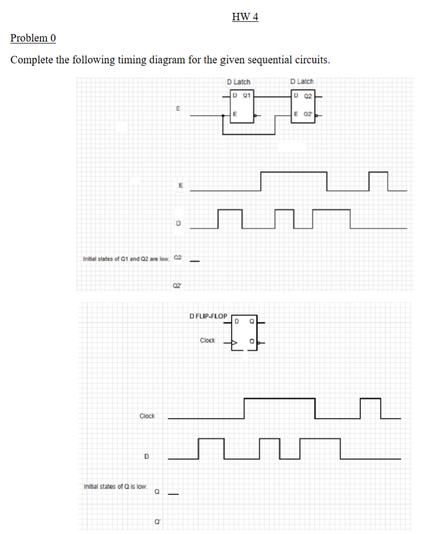 Solved Problem 0Complete the following timing diagram for | Chegg.com