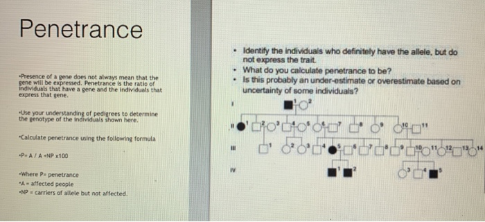 Solved Penetrance . Identify the individuals who definitely | Chegg.com