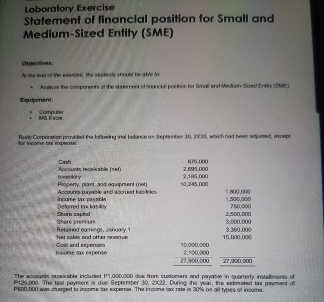 Solved Laboratory Exercise Statement of financial position | Chegg.com Solved Laboratory Exercise Statement of financial position | Chegg.com