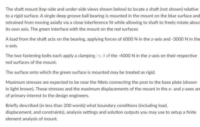 The shaft mount (top-side and under-side views shown | Chegg.com