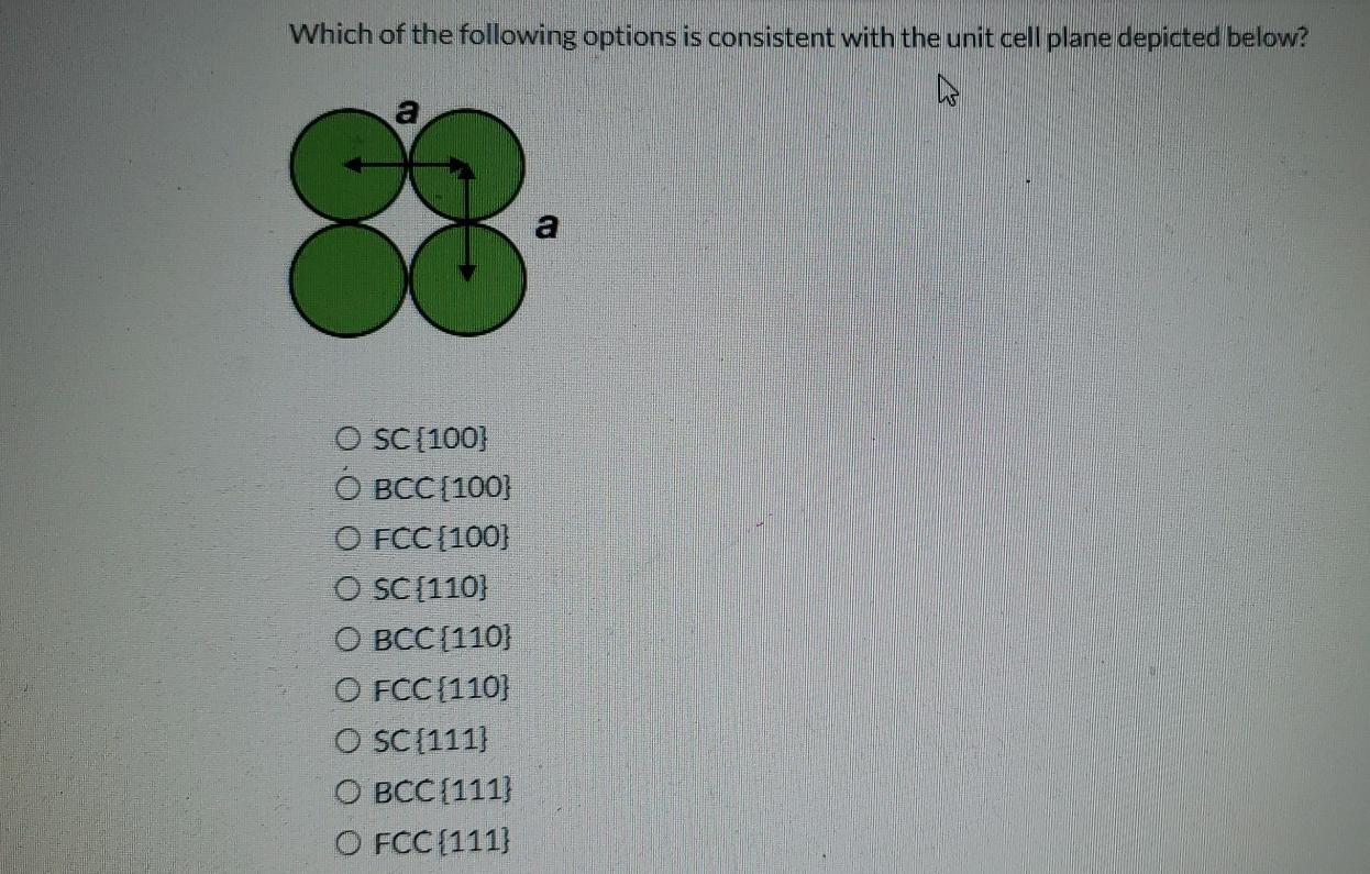 Solved Which of the following options is consistent with the | Chegg.com