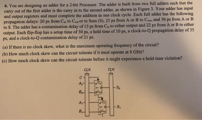 Solved 4. You are designing an adder for a 2-bit Processor. | Chegg.com