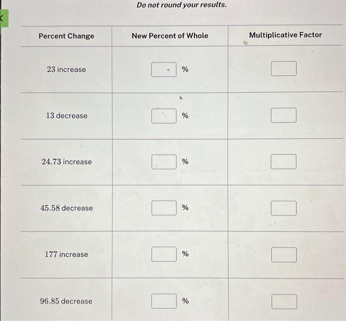 Solved Do not round your results. | Chegg.com