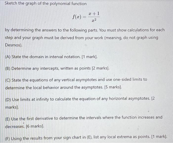 Solved Sketch the graph of the polynomial function | Chegg.com