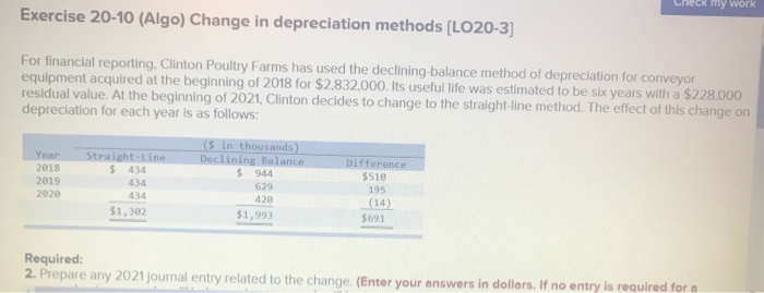 Solved my work Exercise 20-10 (Algo) Change in depreciation | Chegg.com