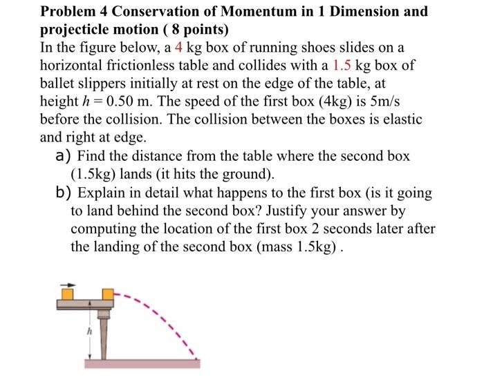 Solved Problem 4 Conservation of Momentum in 1 Dimension and | Chegg.com