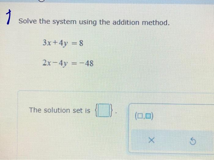 Solved Solve the system using the addition method. | Chegg.com