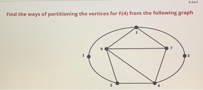 Solved Solving Chegg