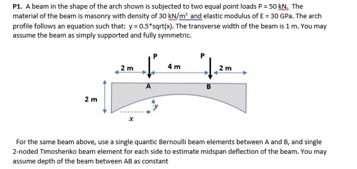 P1. A beam in the shape of the arch shown is | Chegg.com