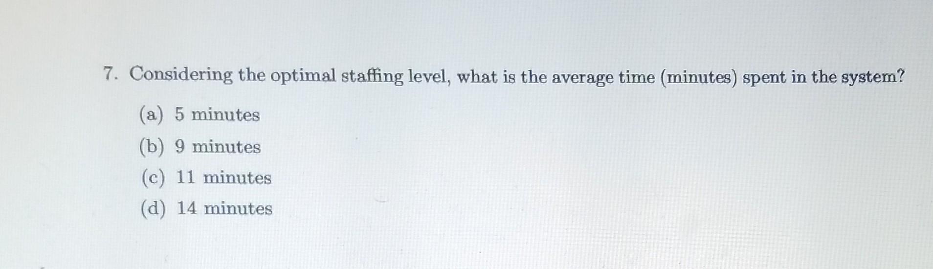 Solved 7. Considering the optimal staffing level, what is | Chegg.com