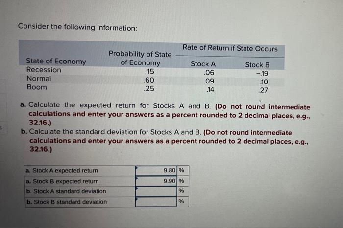 Solved Consider the following information: Rate of Return if | Chegg.com