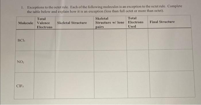 Solved 1. Exceptions to the octet rule. Each of the | Chegg.com