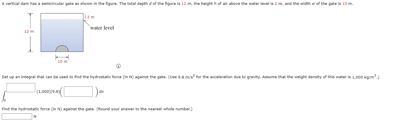 Solved A vertical dam has a semicircular gate as shown in | Chegg.com