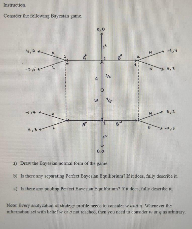 Instruction Consider The Following Bayesian Game 49 