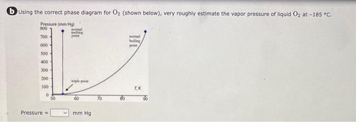 Solved b) Using the correct phase diagram for O2 (shown | Chegg.com